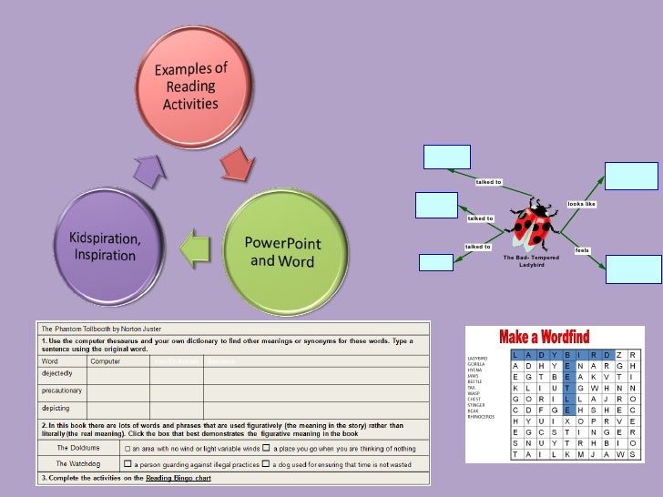Examples Of Reading Activities Examples Of Reading Activities