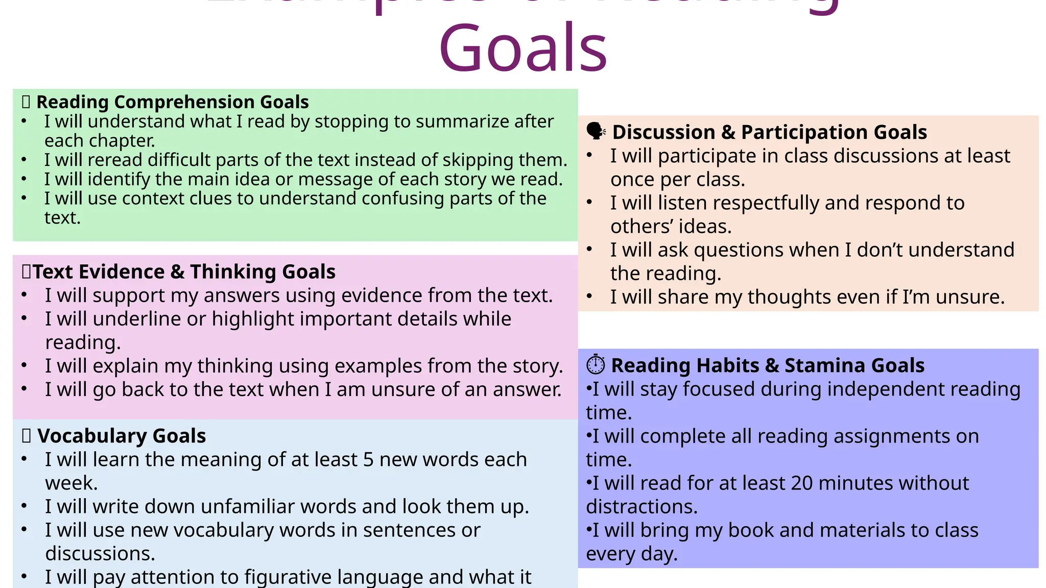 Examples of Reading Goals for Starting the Semester.pptx