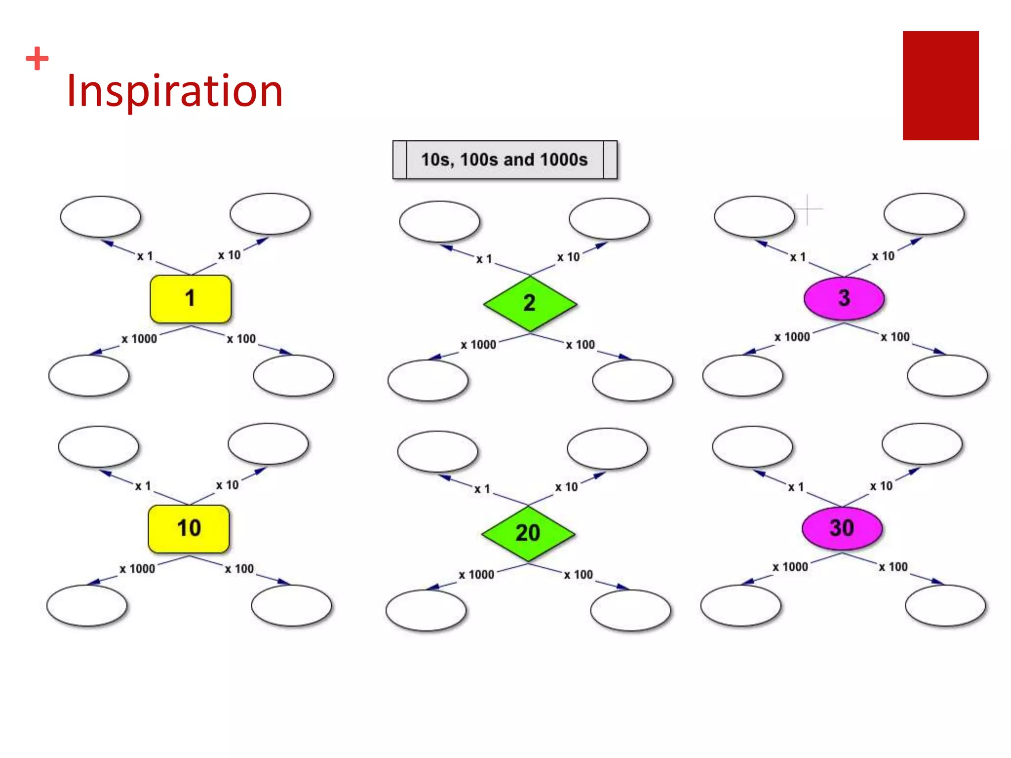 Examples Of Senior Math Games | PPTX