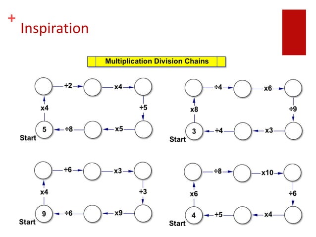 Examples Of Senior Math Games | PPTX