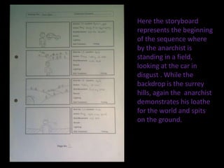 Examples of shots of our storyboard | PPT