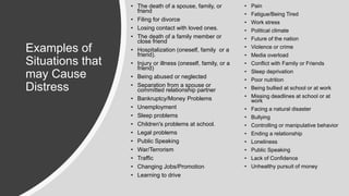 EXAMPLES of Situatons DISTRESS.pptx