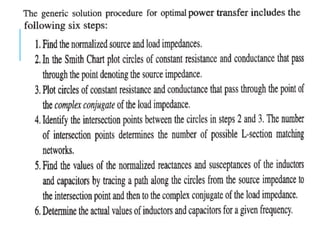 Examples of smith chart | PPTX