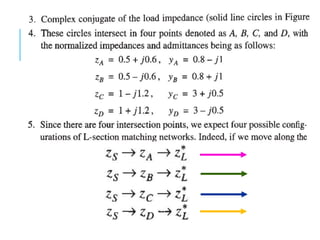 Examples of smith chart | PPTX