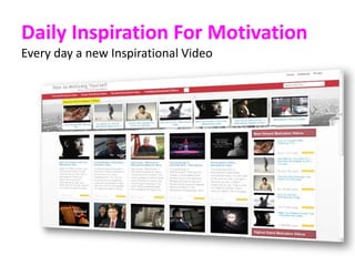 Examples of some websites I made | PPT