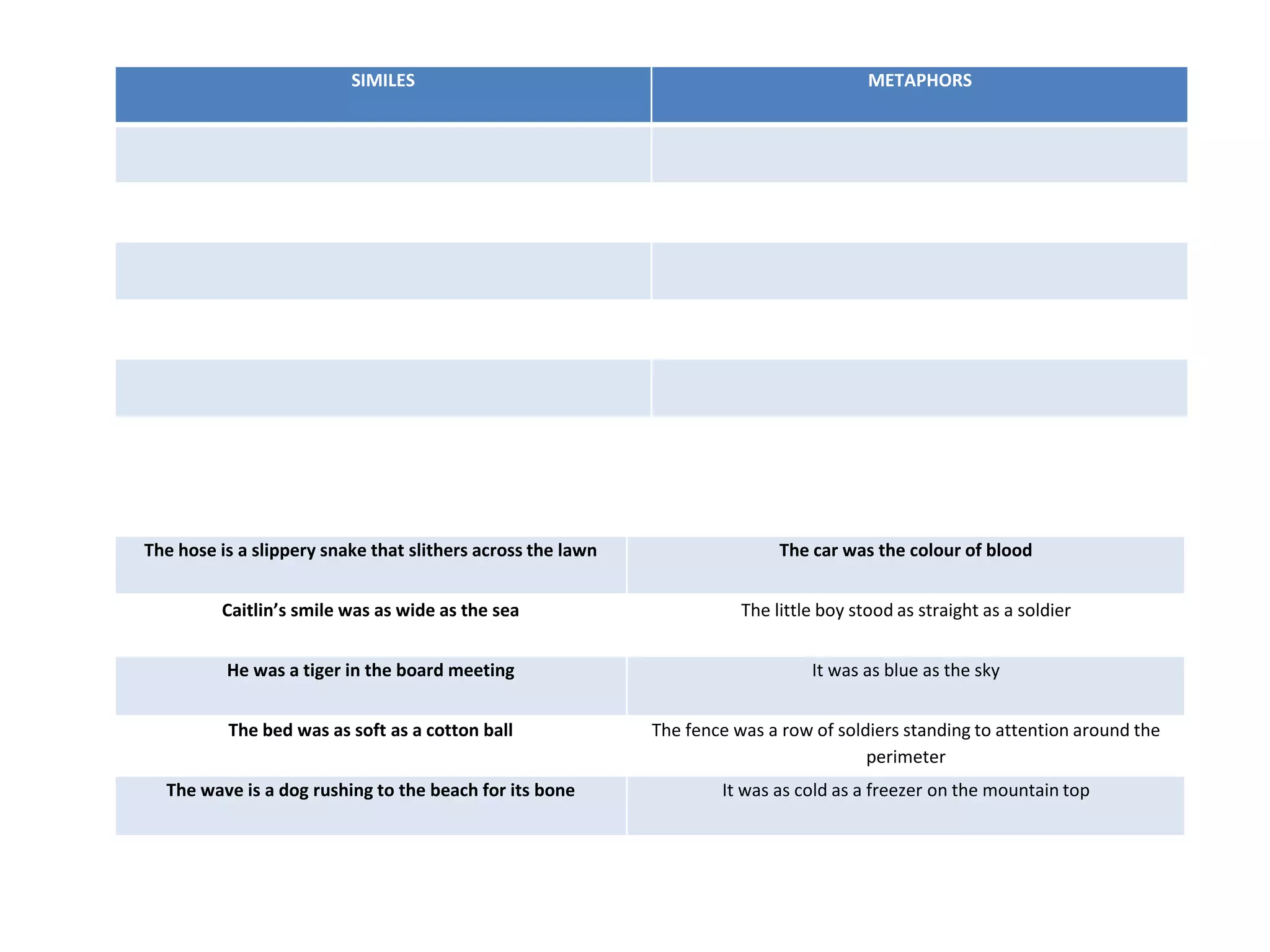 Examples of starters | PPTX