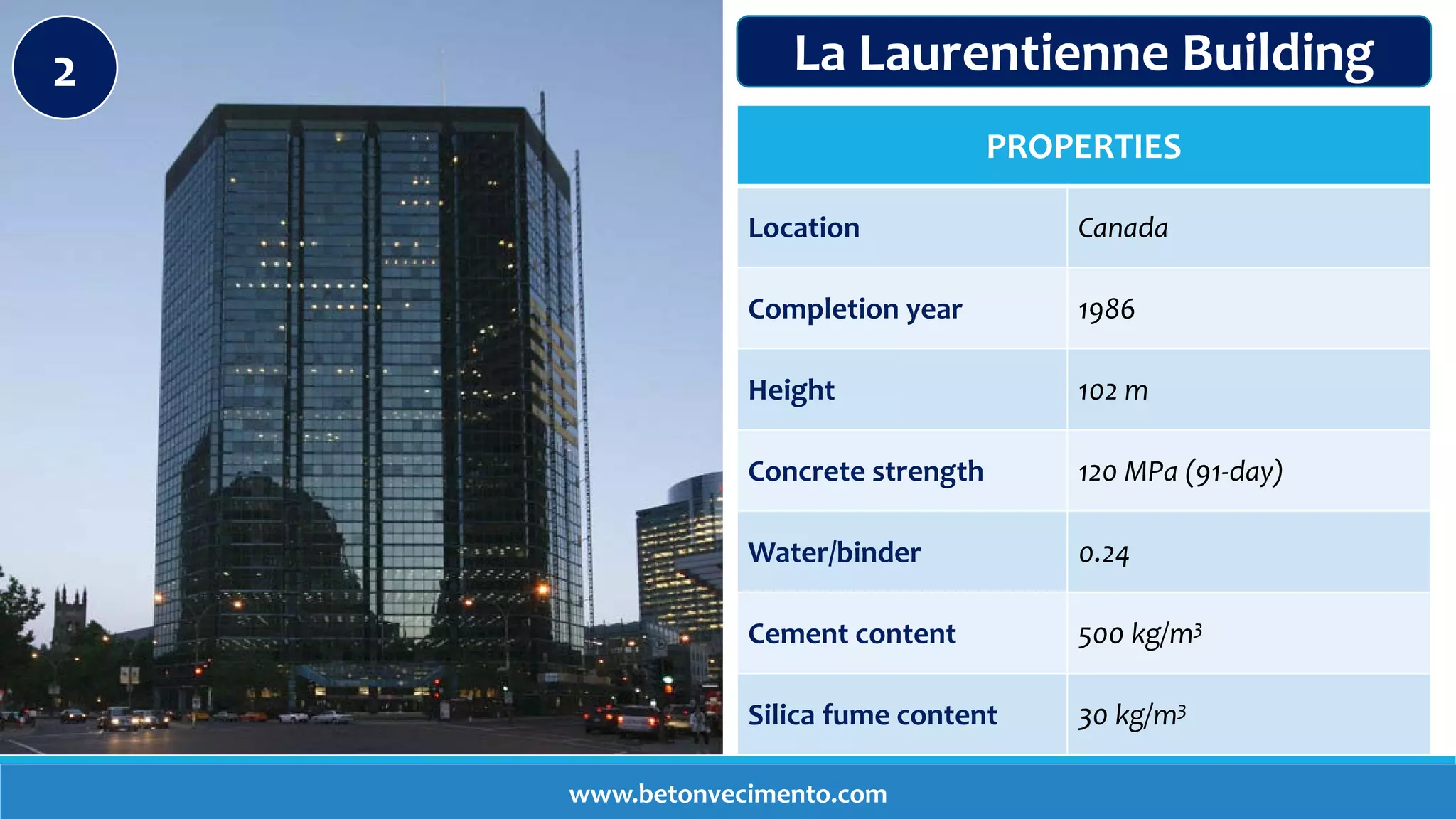 Examples of structures of super high-strength concrete in engineering | PDF