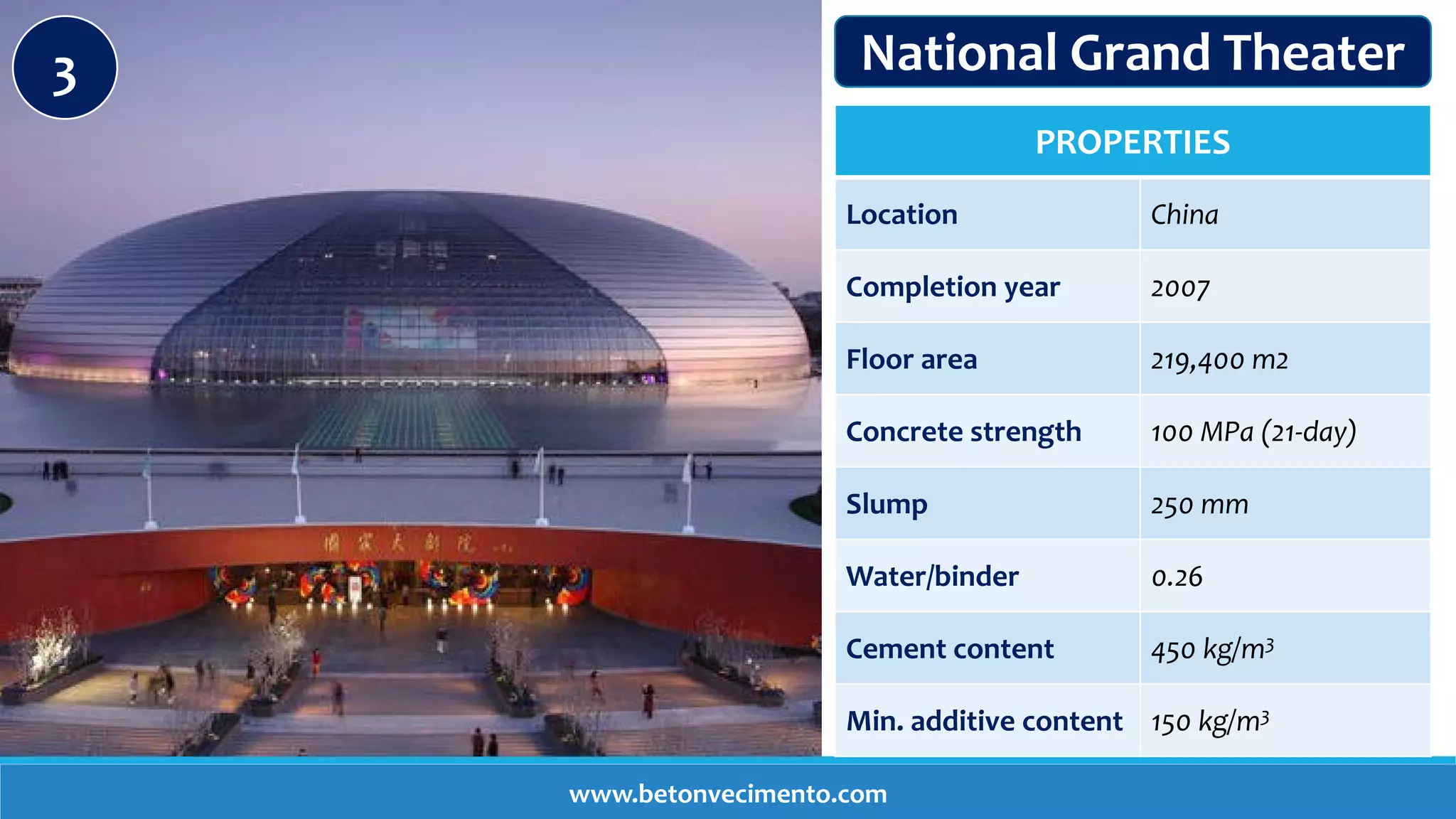Examples of structures of super high-strength concrete in engineering | PDF