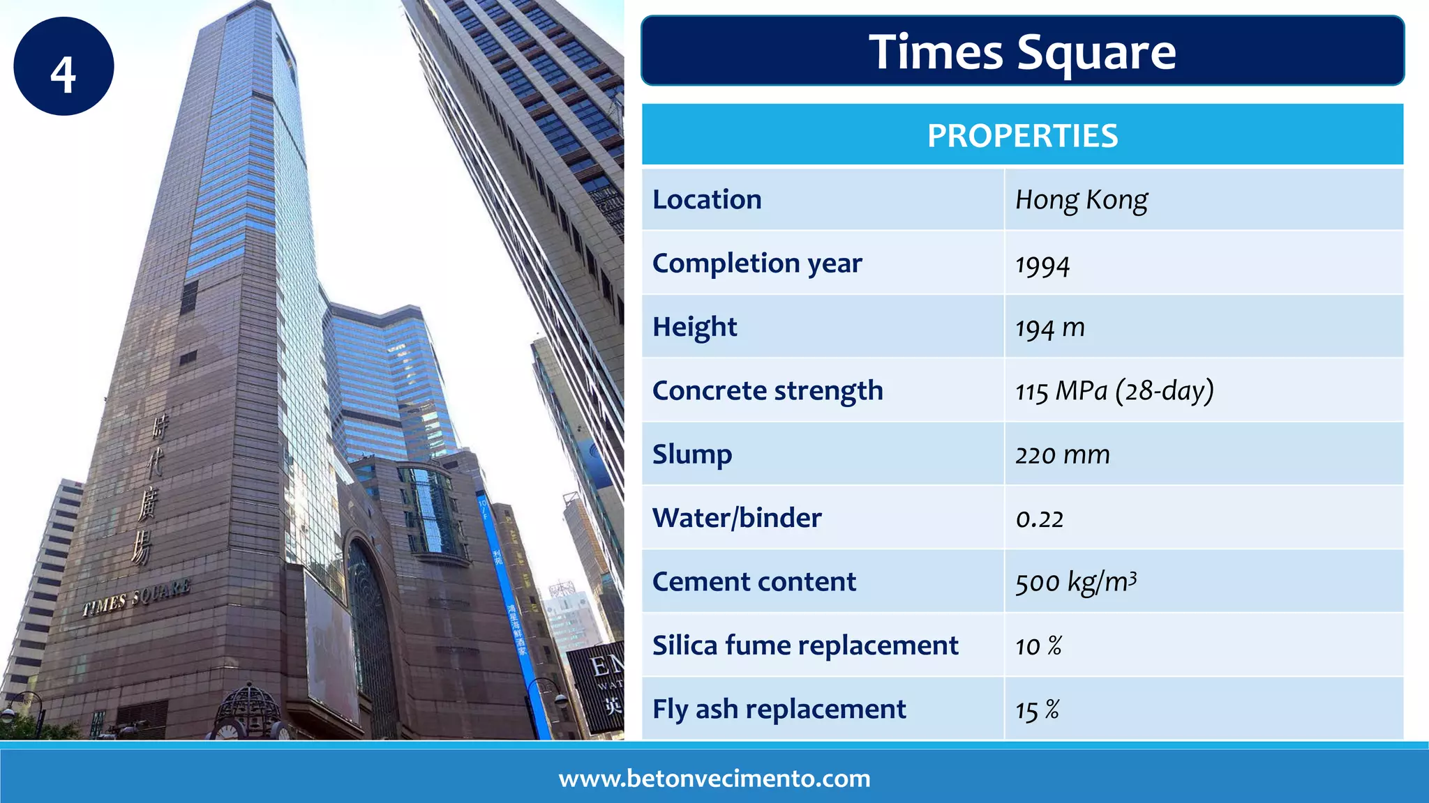 Examples of structures of super high-strength concrete in engineering | PDF