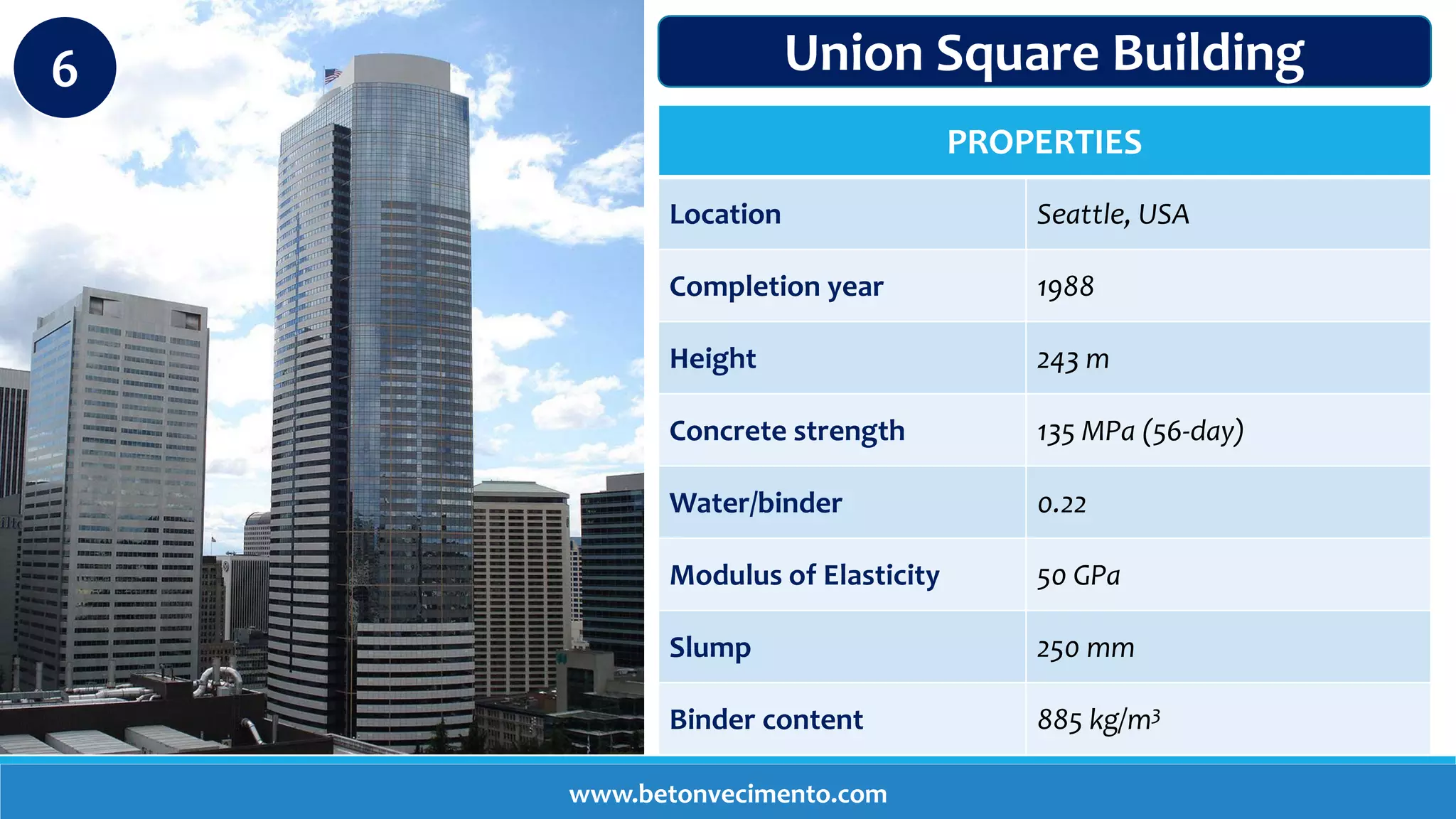 Examples of structures of super high-strength concrete in engineering | PDF