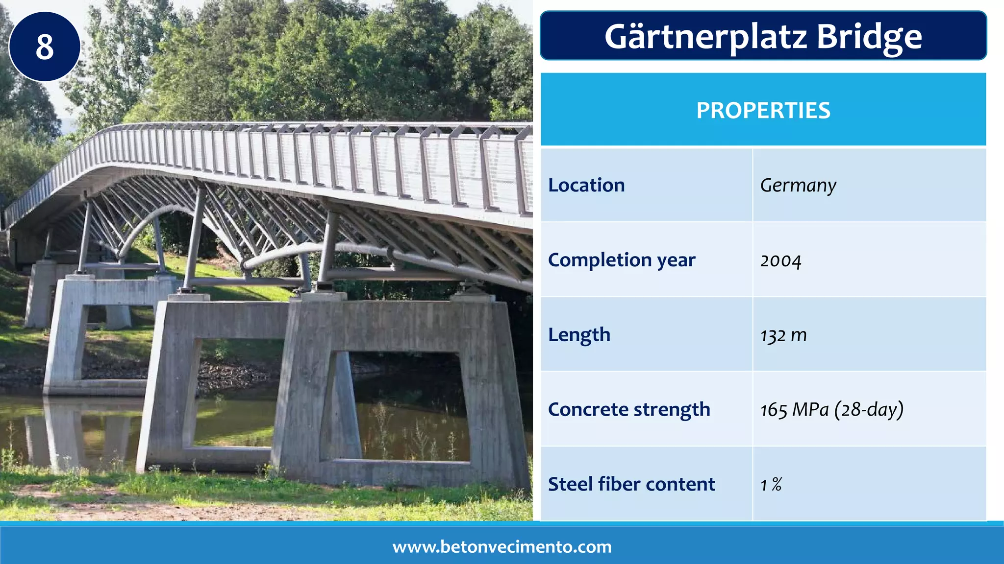 Examples of structures of super high-strength concrete in engineering | PDF