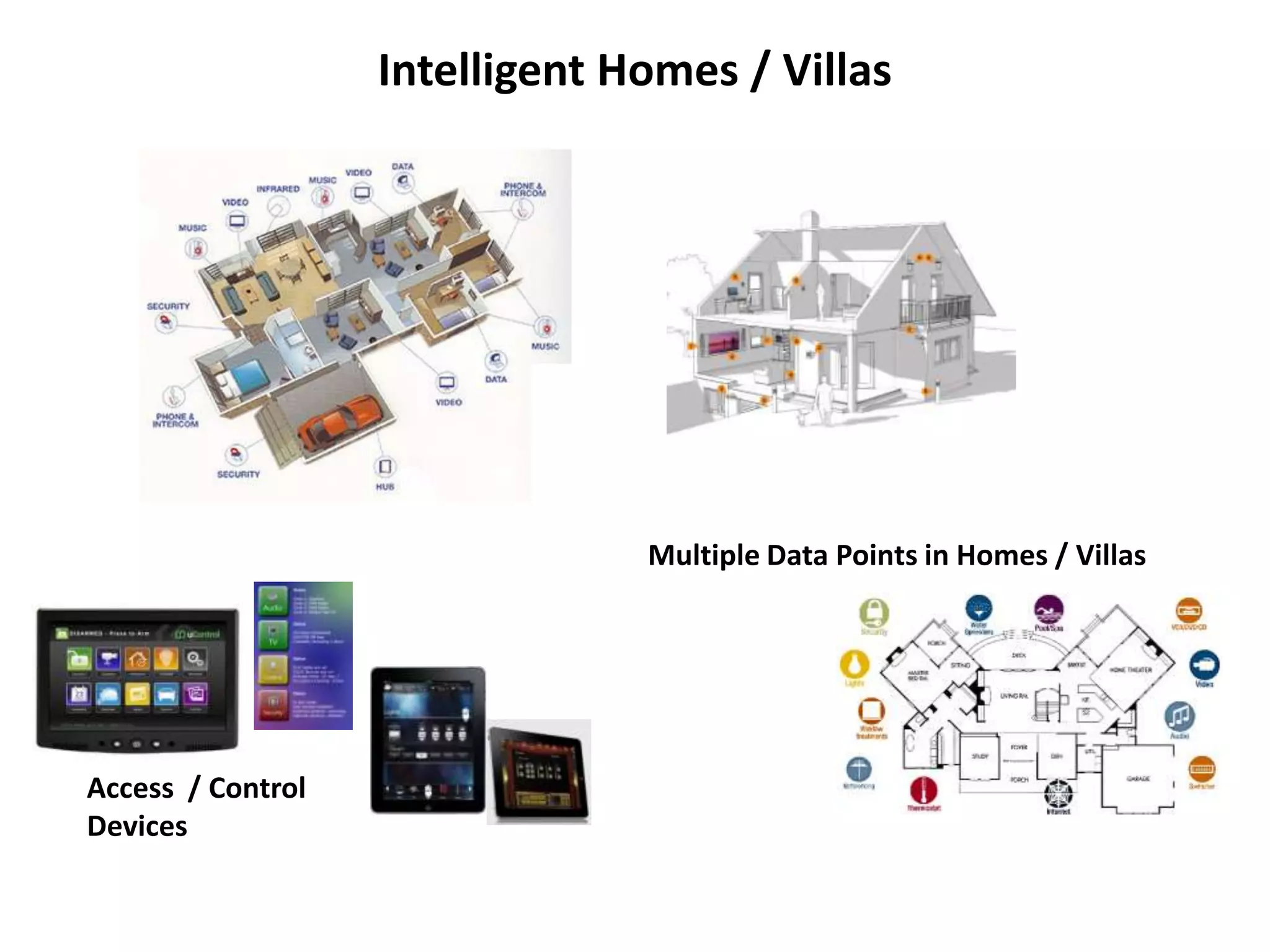 SMART City - Technology Solutions Examples - Part 1 | PPSX