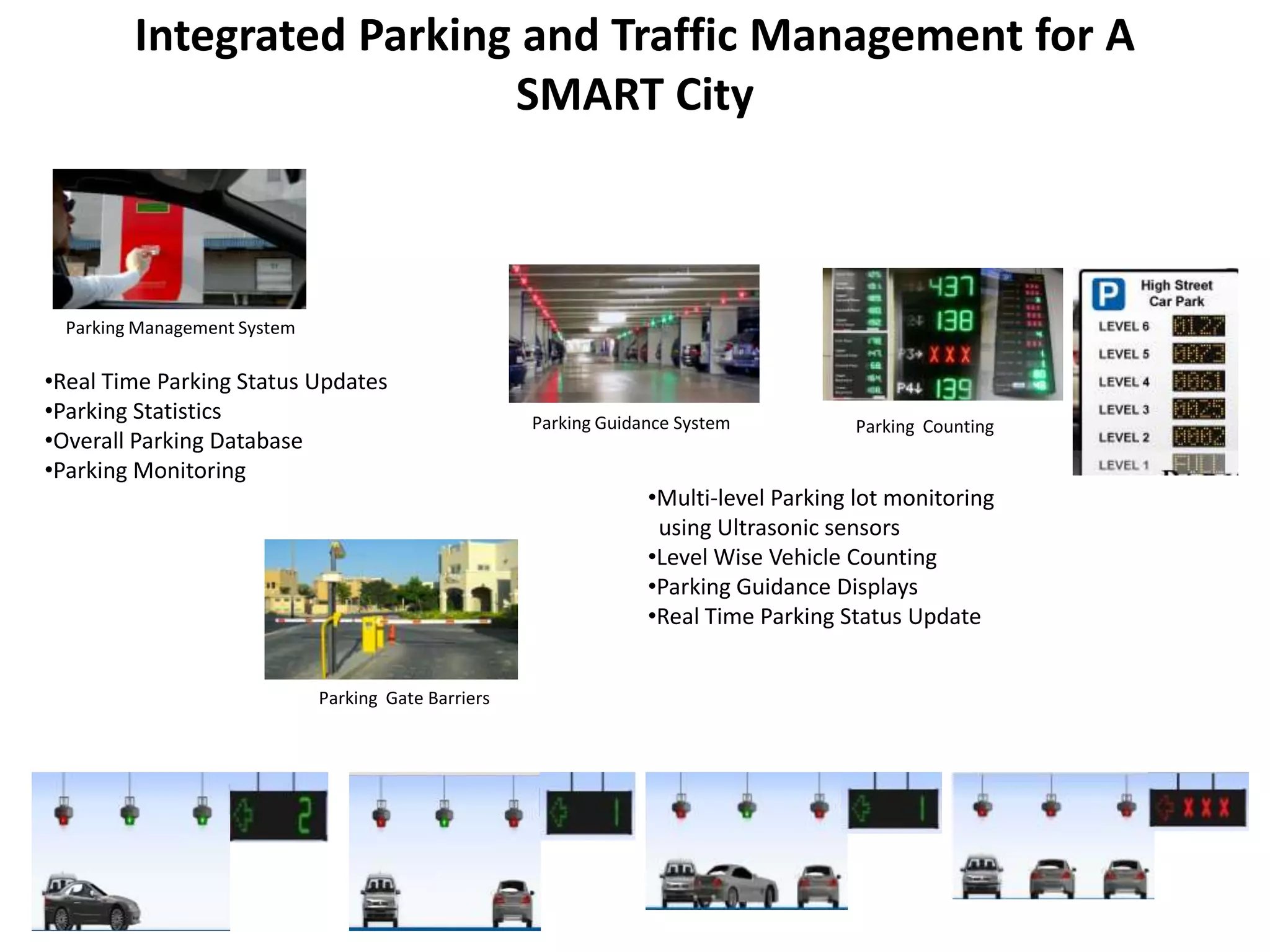 SMART City - Technology Solutions Examples - Part 1 | PPSX