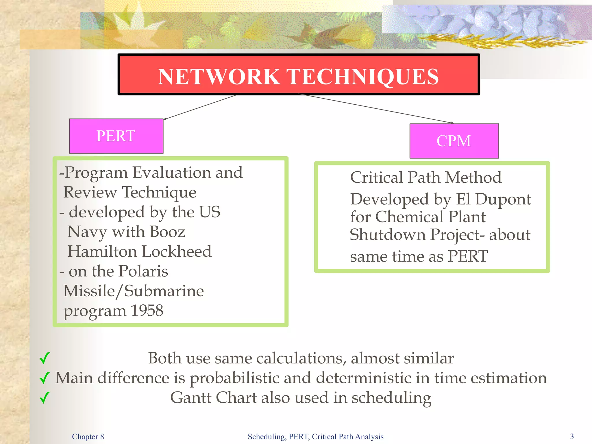 EXAMPLES OF THE USE OF DUMMYACTIVITY.pdf