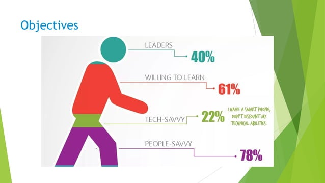 Examples of the worst data visualization ever | PPT