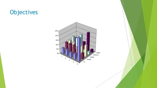Examples of the worst data visualization ever