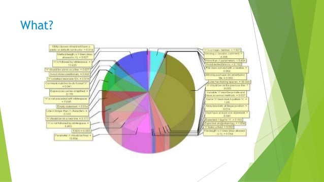 Examples of the worst data visualization ever