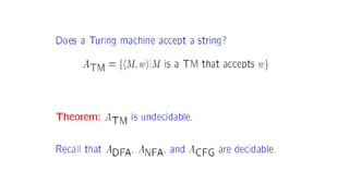 Examples of undecidable problems and problems.pptx