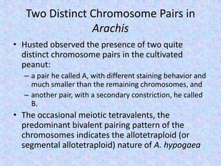 Examples of whole genome transfer | PDF