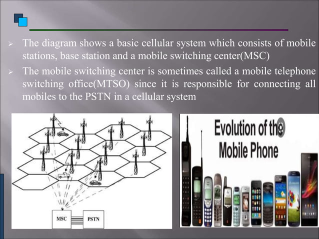Examples of wireless communication systems | PPT | Phone Services ...