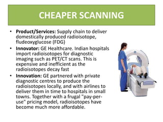 Examples on jugaad | PPTX
