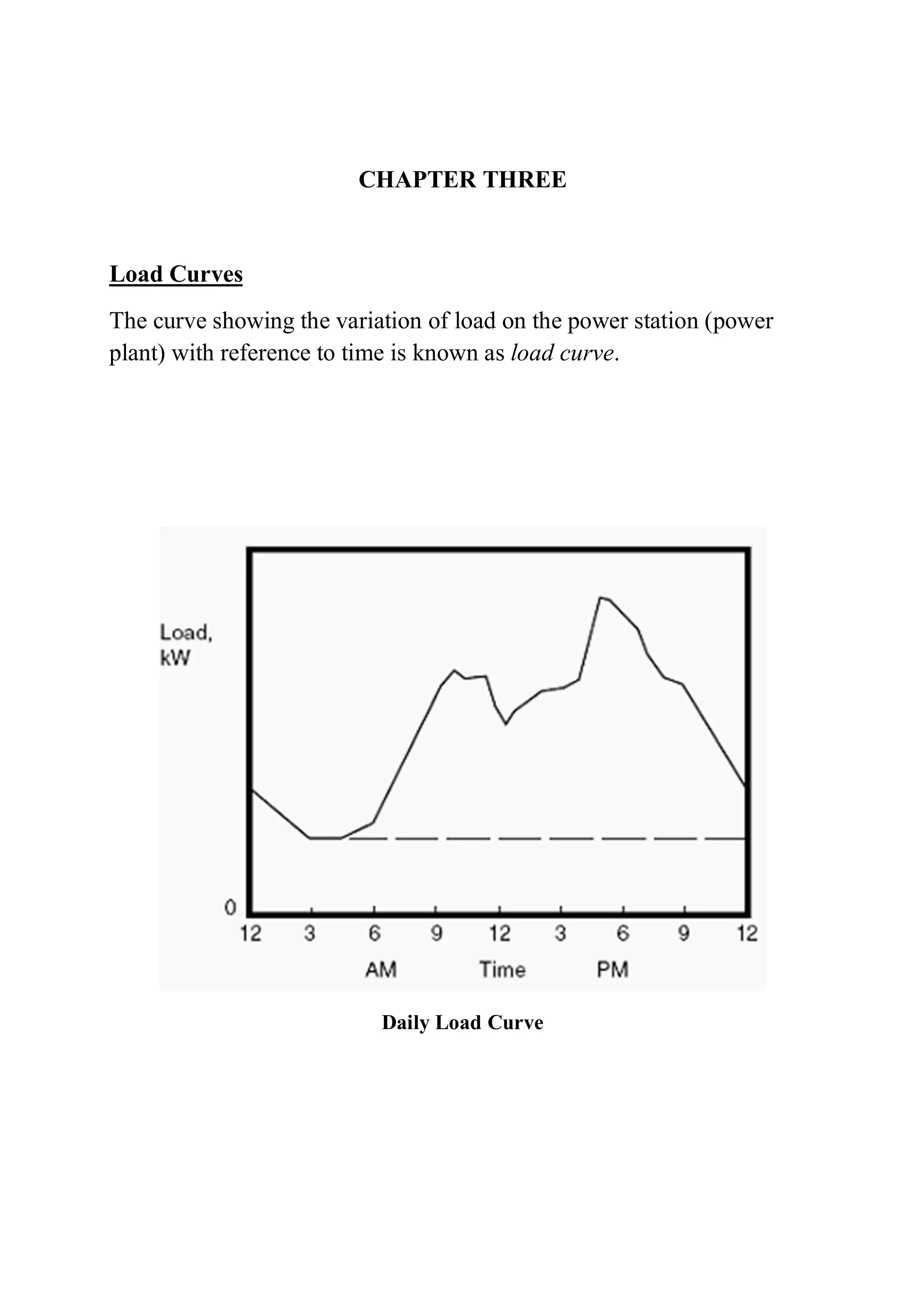 Examples on load curve | PDF