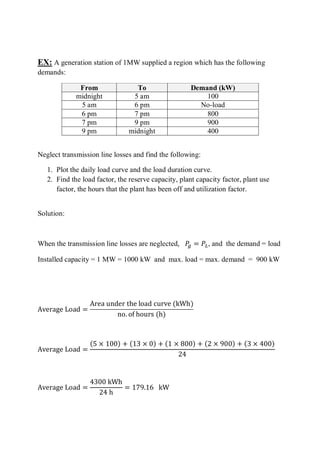 Examples on load curve | PDF