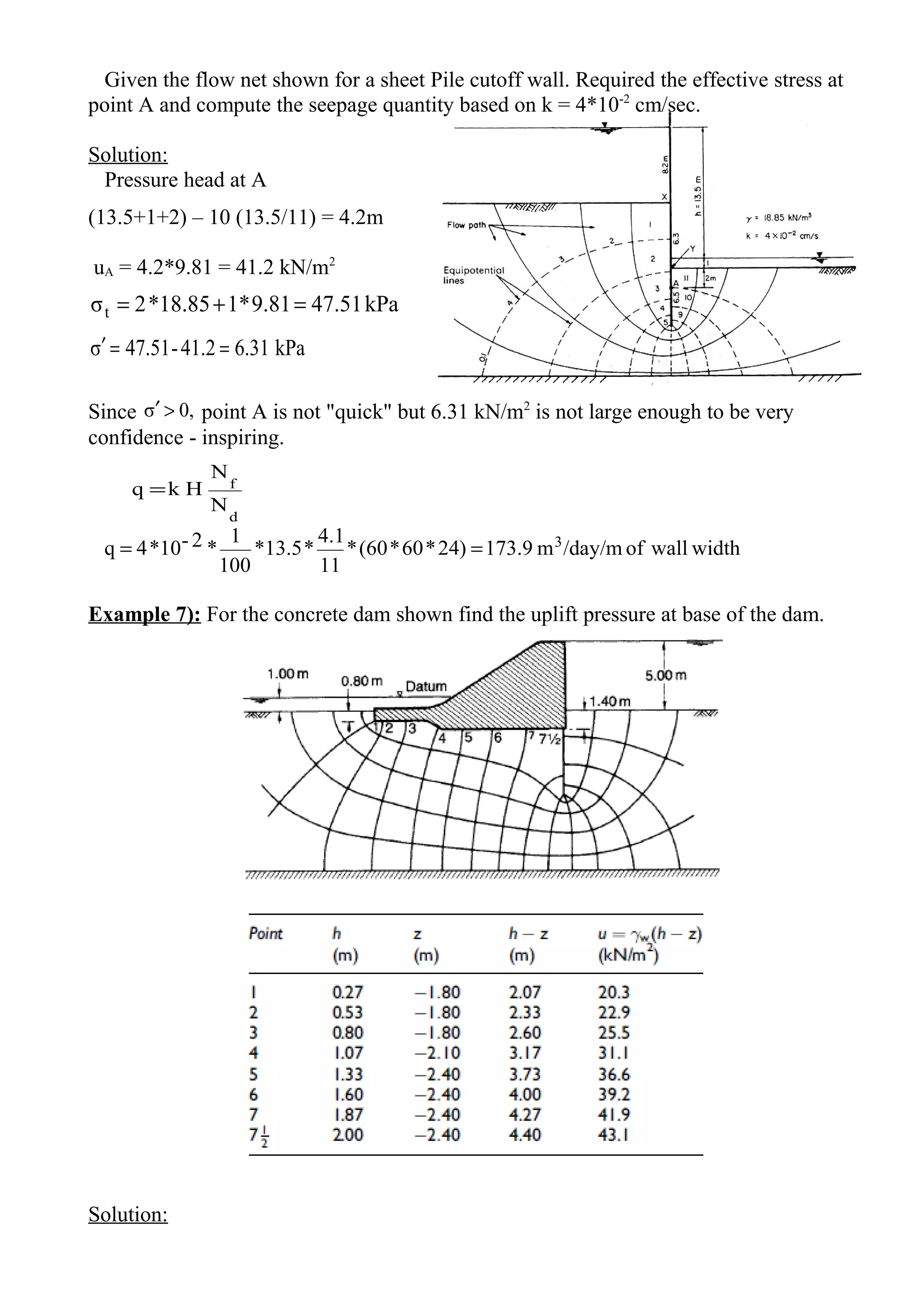 Examples on seepage | DOC