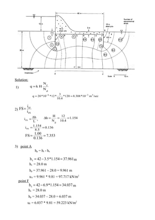 Examples on seepage | DOC