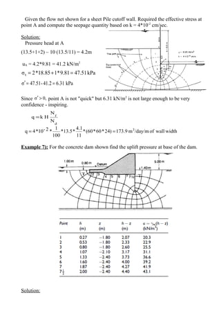 Examples on seepage | DOC