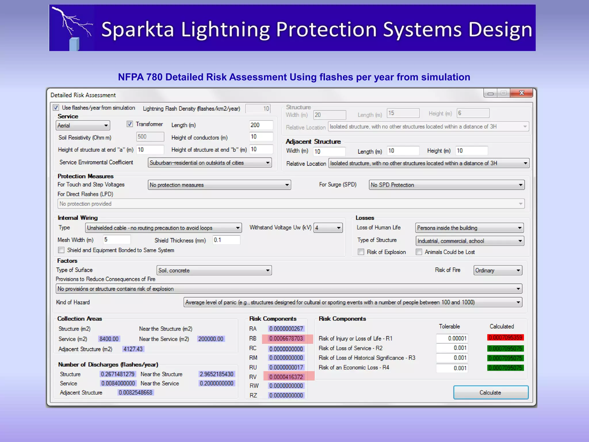 NFPA 780 detailed Risk assessment | PDF