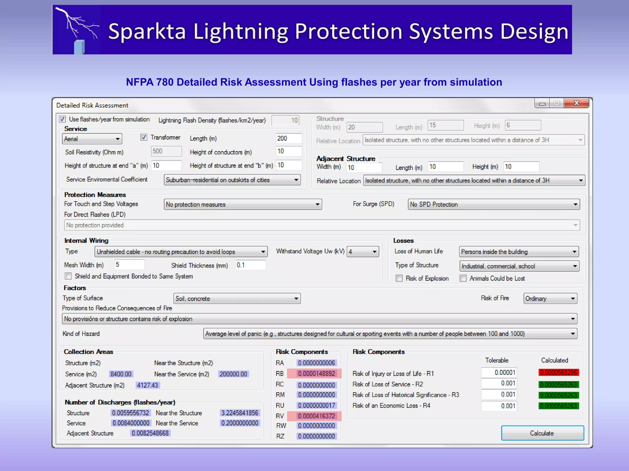 NFPA 780 detailed Risk assessment | PDF