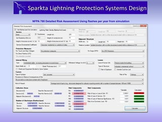 NFPA 780 detailed Risk assessment | PDF