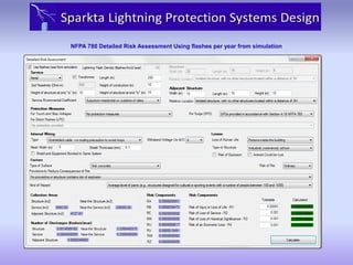 NFPA 780 detailed Risk assessment | PDF
