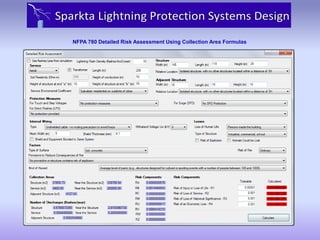 NFPA 780 detailed Risk assessment | PDF
