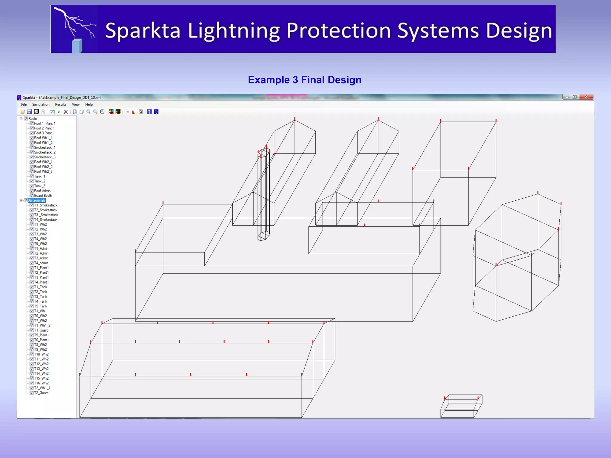 NFPA 780 simplified risk assessment | PDF