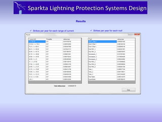 NFPA 780 simplified risk assessment | PDF