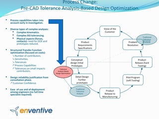 Enventive Concept for Powertrain | PPTX | Computer Software and ...