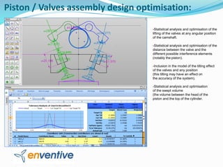 Enventive Concept for Powertrain | PPTX | Computer Software and ...