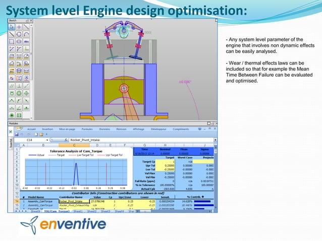 Enventive Concept for Powertrain | PPTX | Computer Software and ...