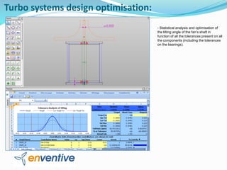 Enventive Concept for Powertrain | PPTX | Computer Software and ...