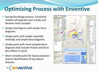 Enventive Concept for Powertrain | PPTX | Computer Software and ...