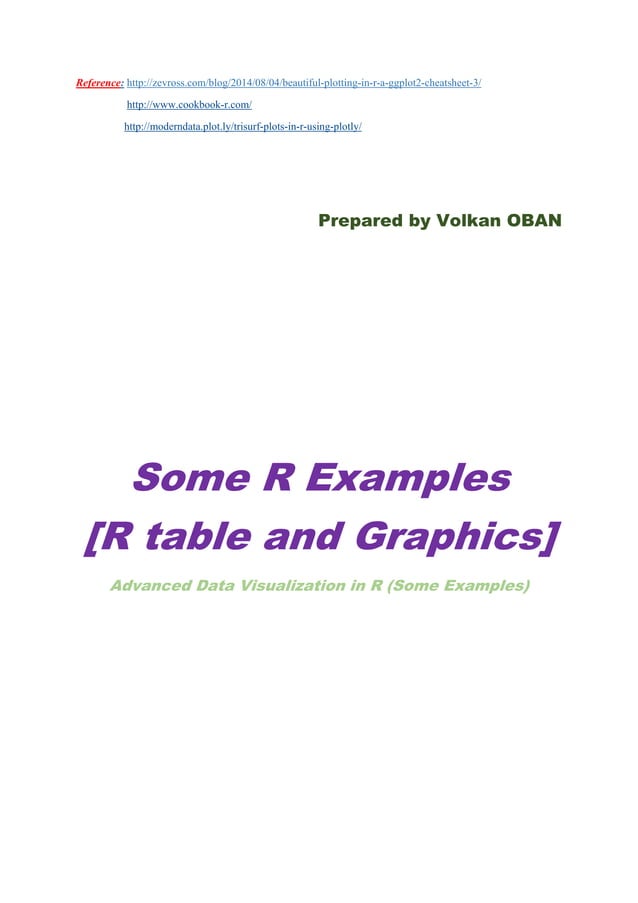Some R Examples[R table and Graphics] -Advanced Data Visualization in R ...