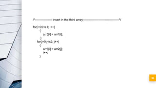 Examples sandhiya class' | PPT