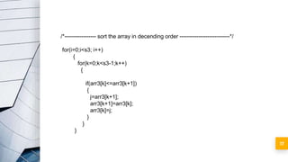Examples sandhiya class' | PPT