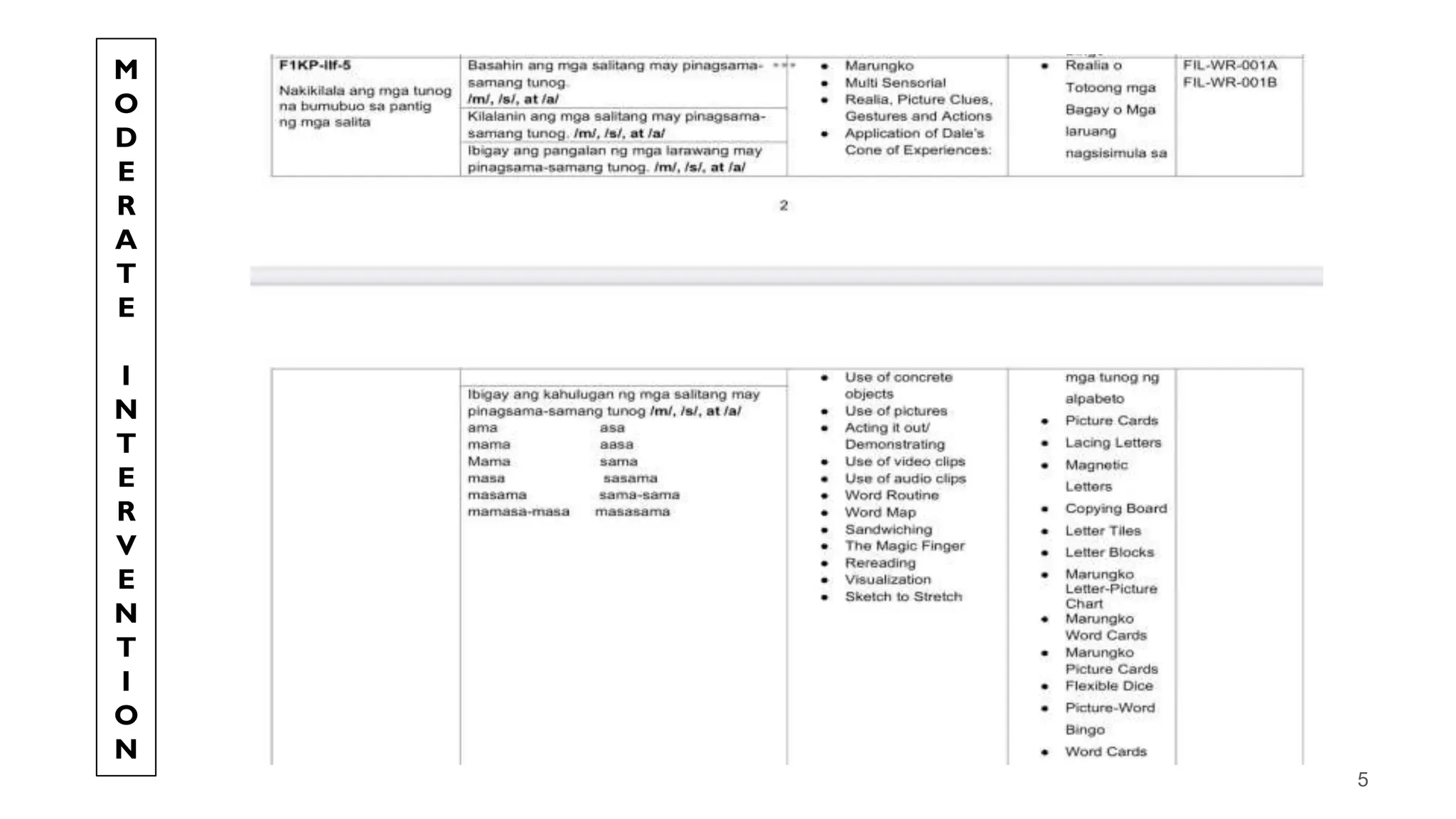 Examples_Summary-of-Errors-and-First-Lesson-in-the-Lesson-Map.pptx
