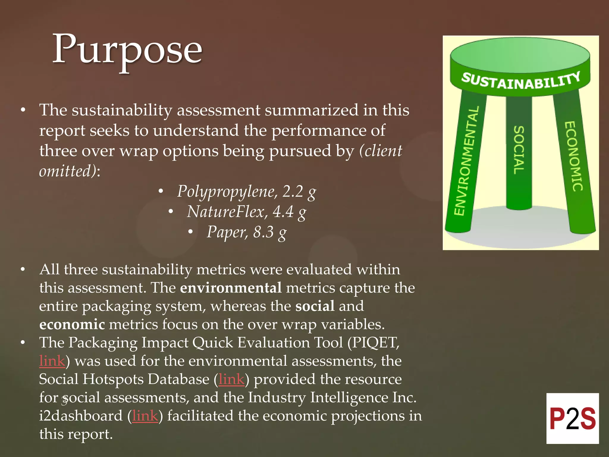 Example sustainability assessment pack2 sustain | PPT