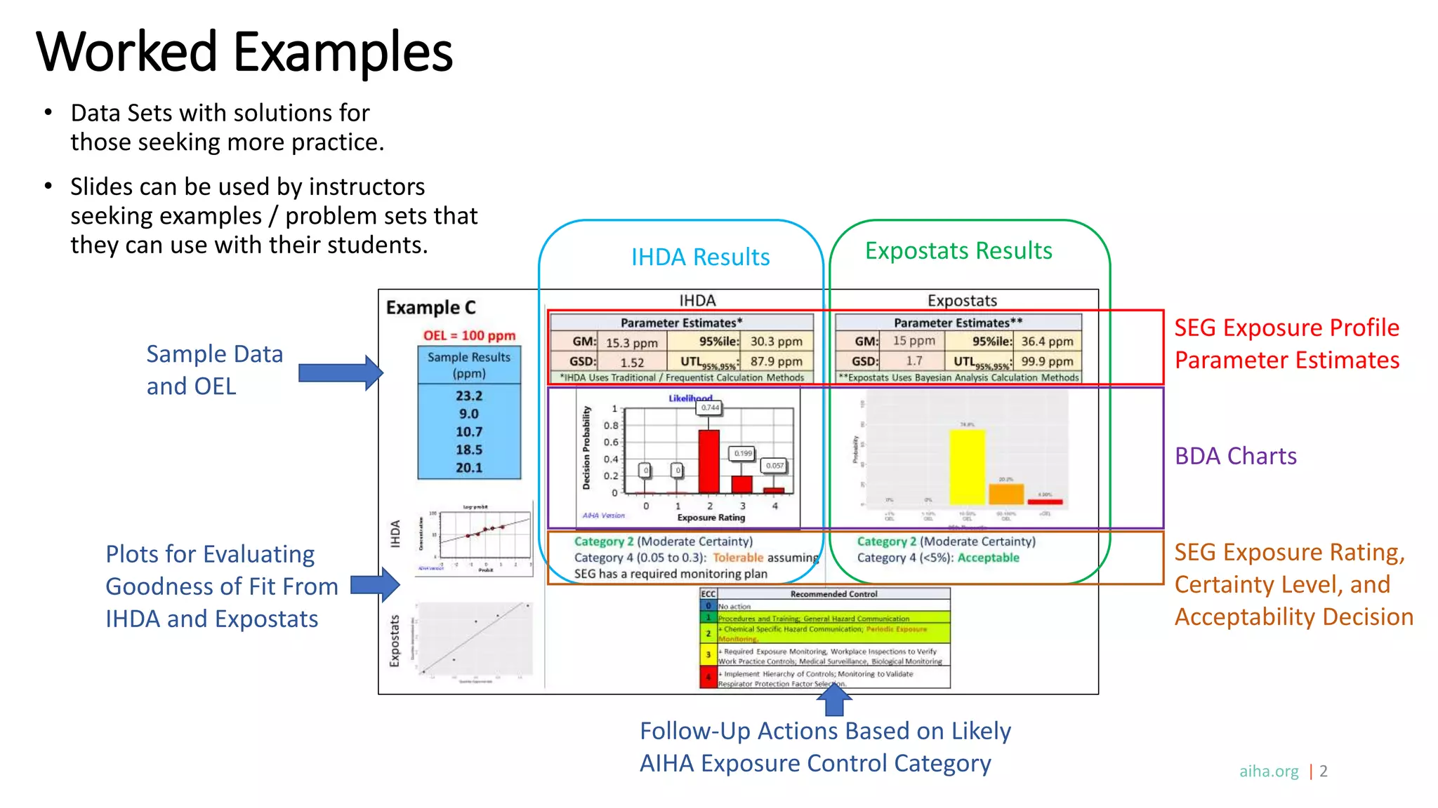 Examples with solutions v2.0 FINAL.pptx