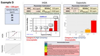 Examples with solutions v2.0 FINAL.pptx