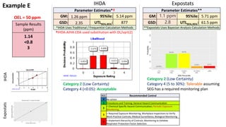 Examples with solutions v2.0 FINAL.pptx